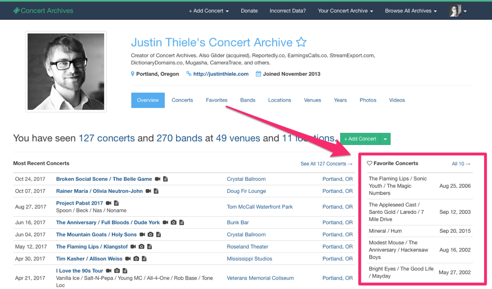 Favorite Concerts – Support & Feedback For Concert Archives